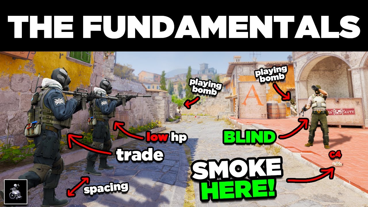 The Fundamentals of CS2 - A Complete Guide