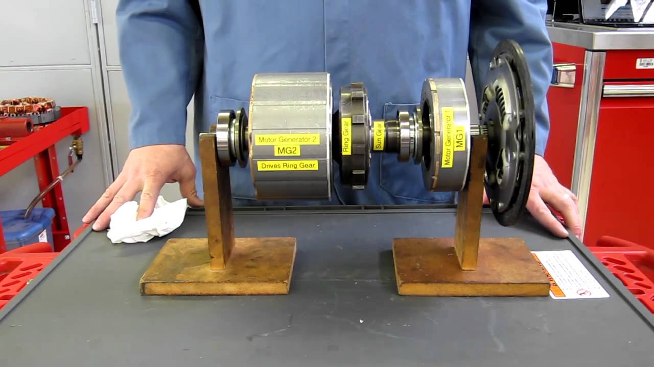 This Is How the Toyota Prius Gearbox Works - autoevolution