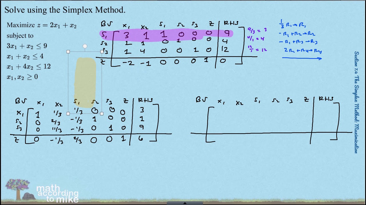 Using the Simplex Method for a Standard Maximization Problem Part 2