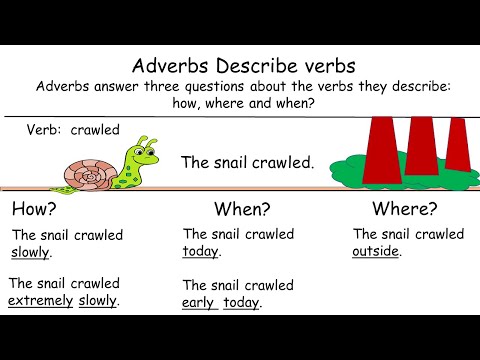 #Adverbs Describe #Verbs: They answer three questions about verbs they describe: how, when and where