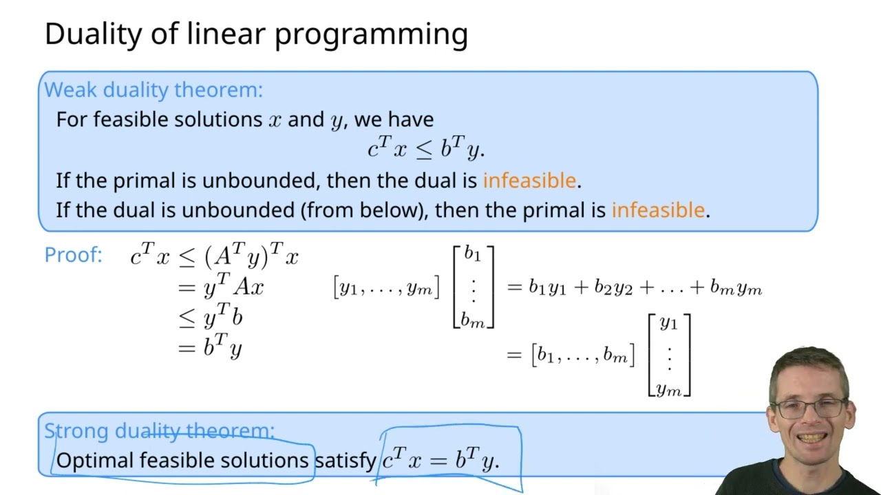 Linear Programming (LP) Duality, part 1: Introduction and Physical Interpretation