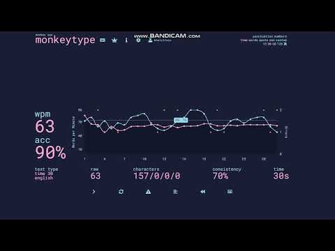 I started writing on monkeytype first wpm 63 90%