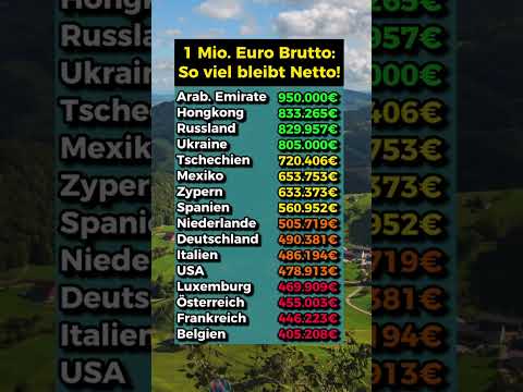 1 Mio. Euro Brutto: So viel bleibt Netto!