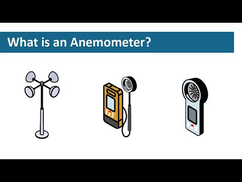 What Is An Anemometer?