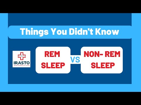 Difference between REM and Non REM Sleep | Night mares Vs Night Terrors