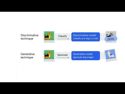 yoppa org – オリエンテーション、生成AIについて