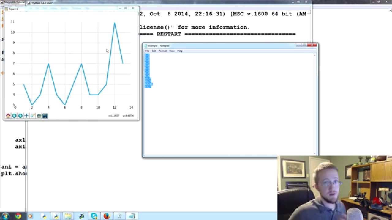Matplotlib Tutorial 16 - Live graphs