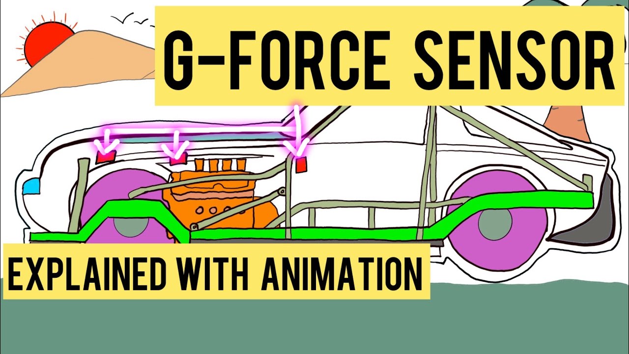G-Force Sensor Explained With Animation | Mastering Automotive Sensors | Part 16