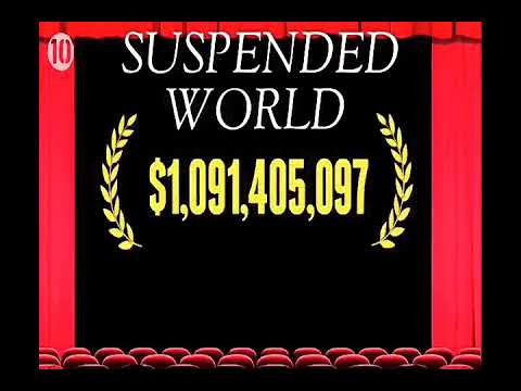 Top Grossing Movie Of 2014Time||SW||