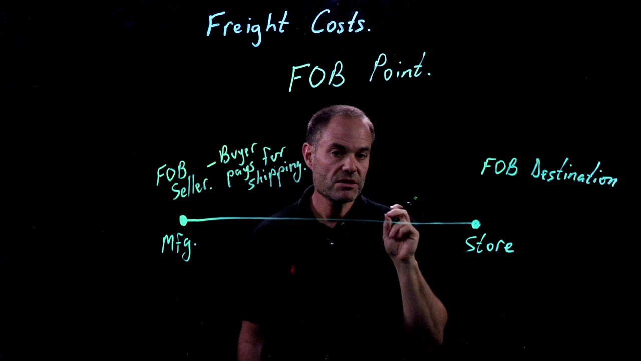 Accounting Fundamentals | Freight Costs