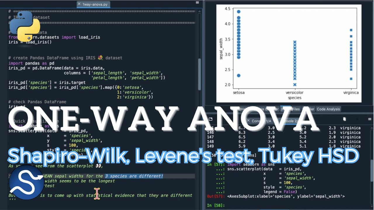 #Python | One-way ANOVA | #shapirowilk #levene #posthoc #scipy