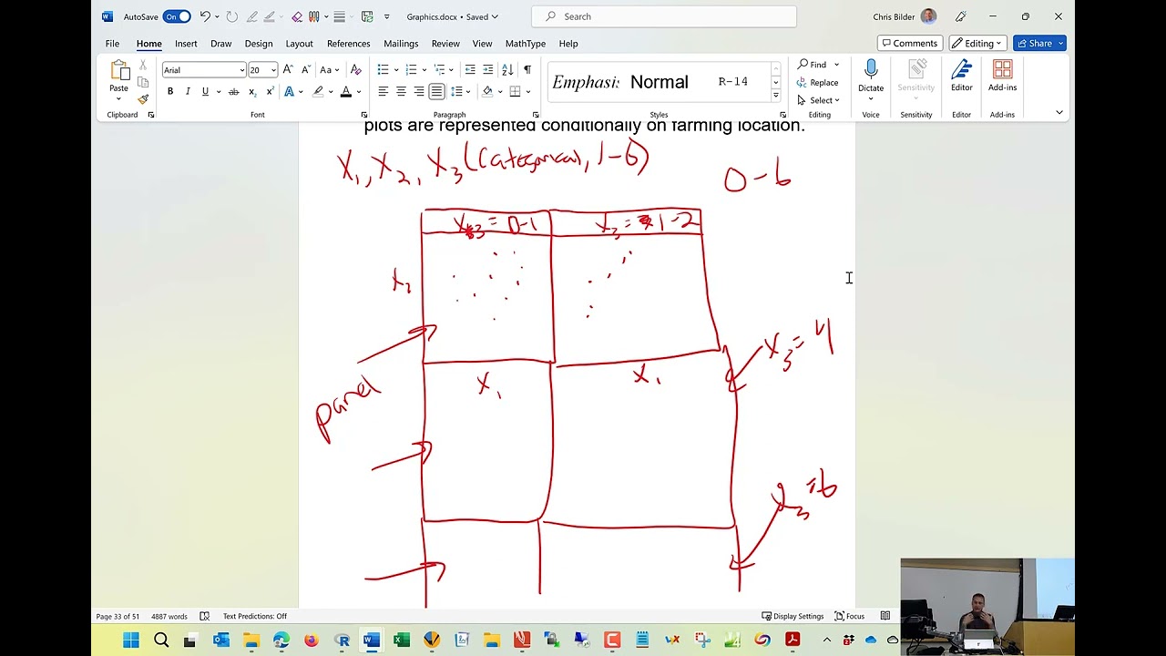 Applied Multivariate Statistical Analysis (2023) - Class #10, graphics & prin. component analysis