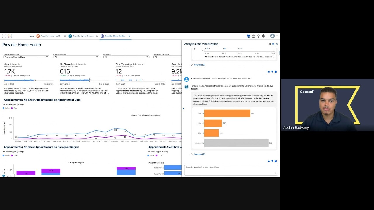 Demo: Tableau Next Semantics Layer