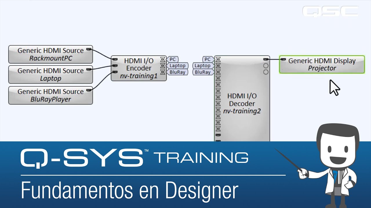 Q-SYS Video 101 Training  |  Designer Basics (ES)