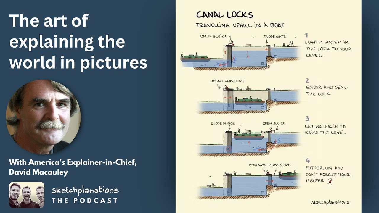 The Art of Explaining the World in Pictures with David Macaulay, America's Explainer-in-Chief