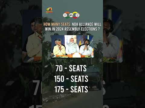How Many Seats NDA Alliance Will Win In 2024 Assembly Elections? | #TDP | #Janasena | #BJP | #Shorts