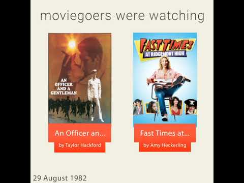 August 29, 1982 - This day in 30 sec. - Takemeback.to