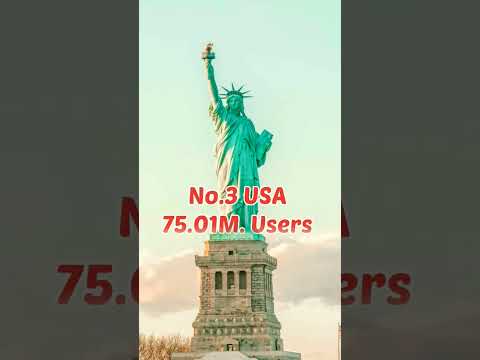 Top 5 Countries Highest Number of Whatsapp Users #shorts #shortvideo #top5 #whatsapp