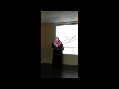 Inflationary Gap - Principles of Economics