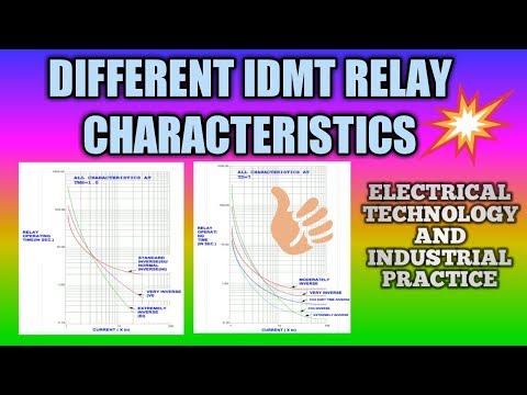 IDMT Relay - Inverse Definite Minimum Time Lag Relay Latest Price ...