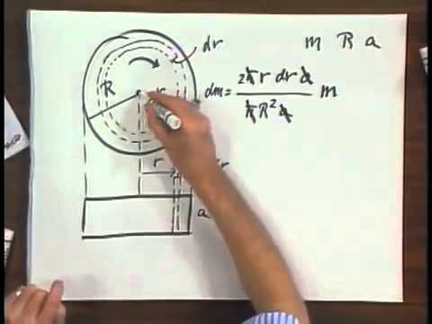 8.01x - Module 20.06 - Moment of Inertia of rotation disc