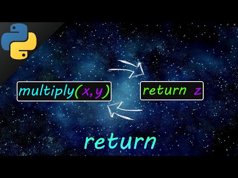 Python return statement ????