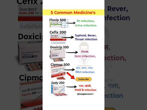 Top 5 Common Medicines |✨💯💊 #shorts #doctor #medical #medicine #pharmacy #shortsfeed #common #dawah