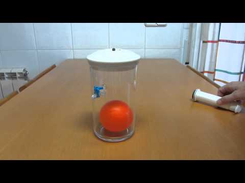 Inflant globus | FisLab... el bloc