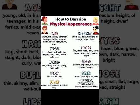 Expanding Your Vocabulary: Discovering Synonyms in English #shorts