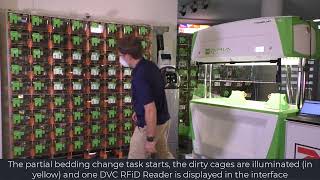 Tecniplast DIGILAB | Video