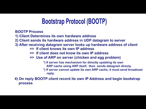 BOOTP - Bootstrap Protocol