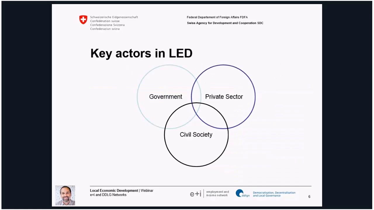 Webinar in English - Local Economic Development