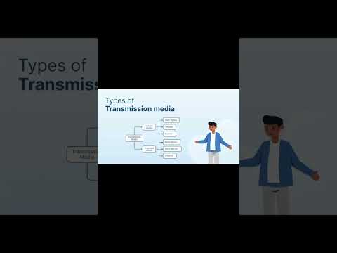 Types of transmission media | Guided and Unguided media #transmission #media