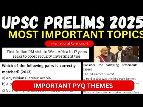 MOST IMPORTANT TOPICS FOR UPSC PRELIMS 2025