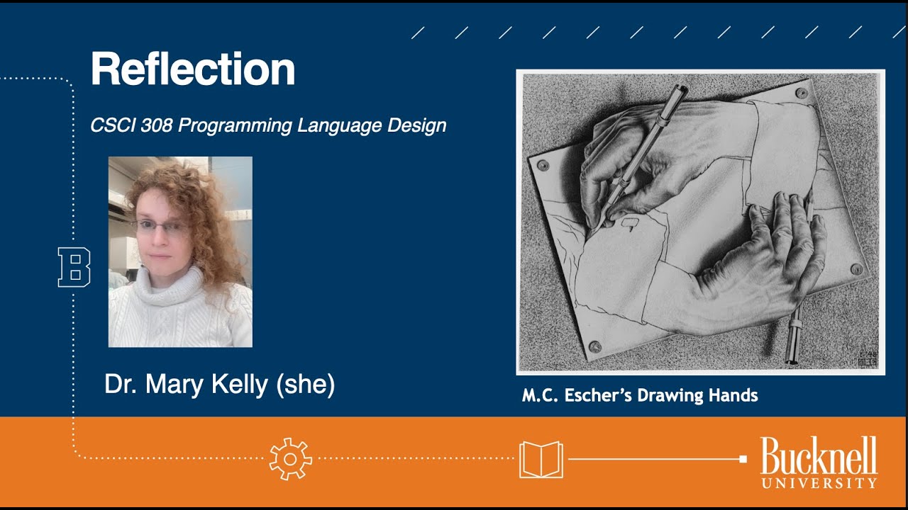 Reflection in programming languages