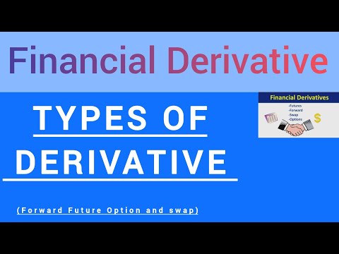 "Types of Financial Derivative l Beginners Guide"