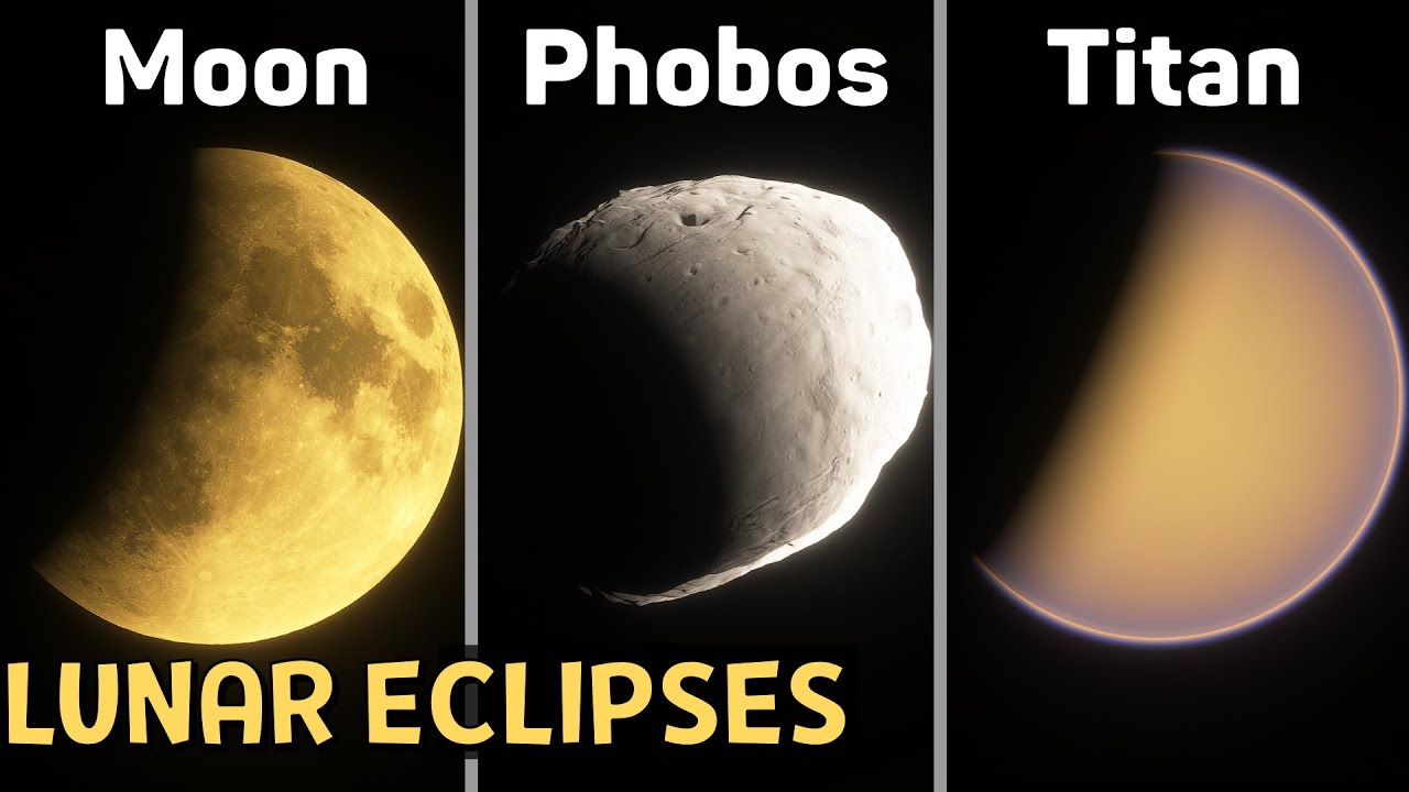What does a LUNAR ECLIPSE look like on each Planet | SpaceEngine