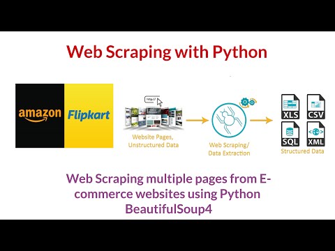 Web Scraping with Python BeautifulSoup4 to scrape multiple pages data from Online shopping sites.