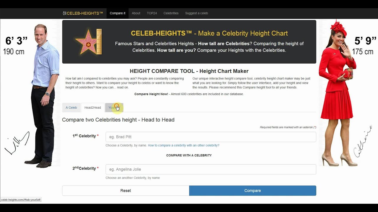 CELEB-HEIGHTS™ - Make a Celebrity Height Chart