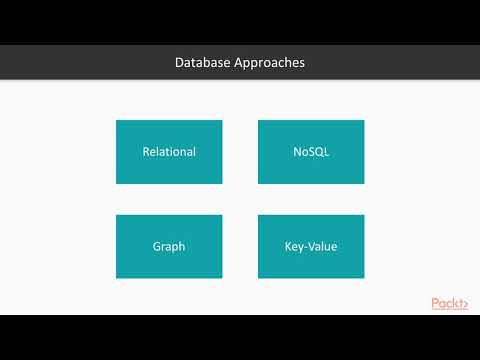 Learn Architecting Azure Solutions for PaaS Understanding Database as a Service|packtpub com ...