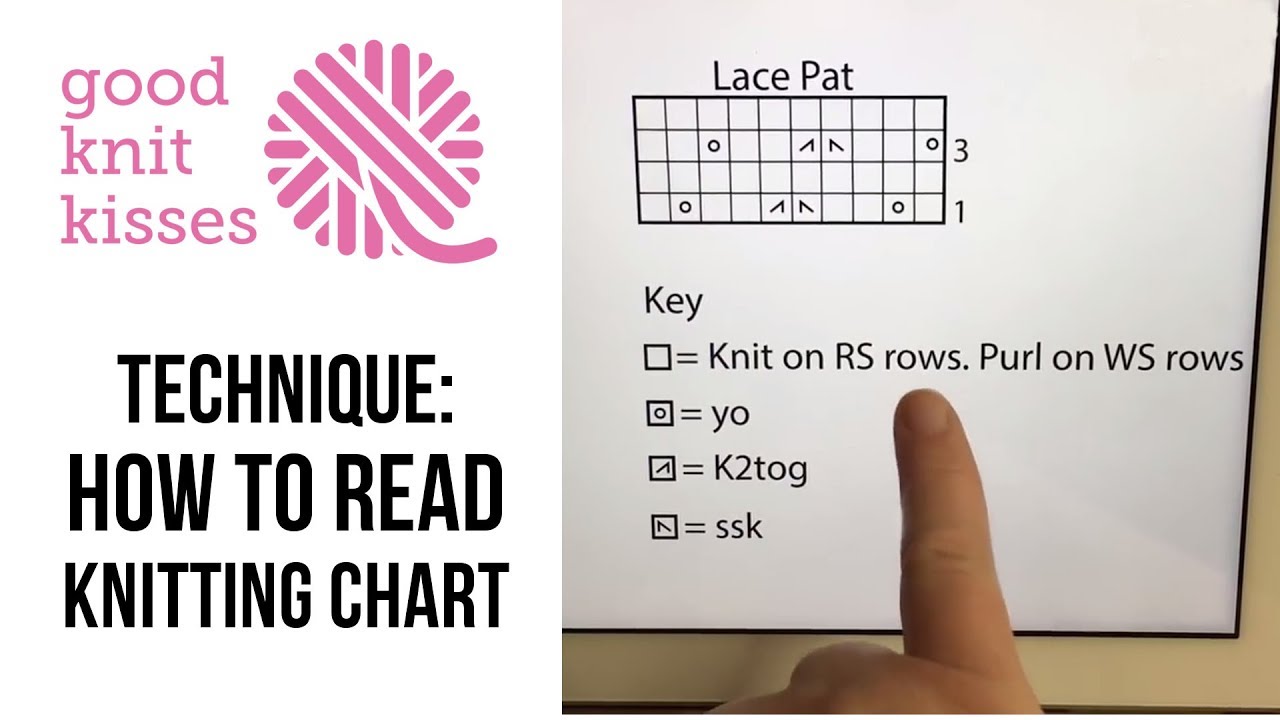How to Read a Knitting Chart - Basic (CC)