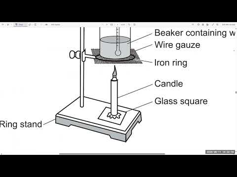 2023 June Regents Chemistry FRQ (Regents Kimistry)