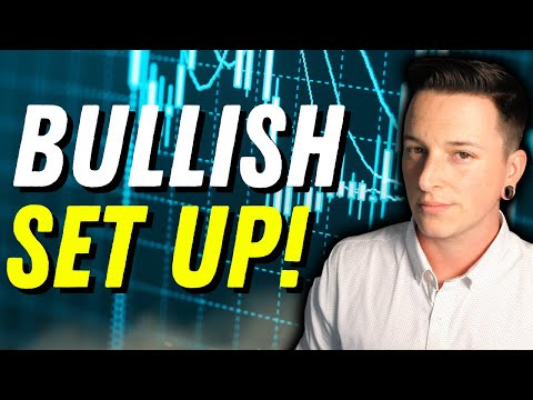 Shopify stock Massive buy signal