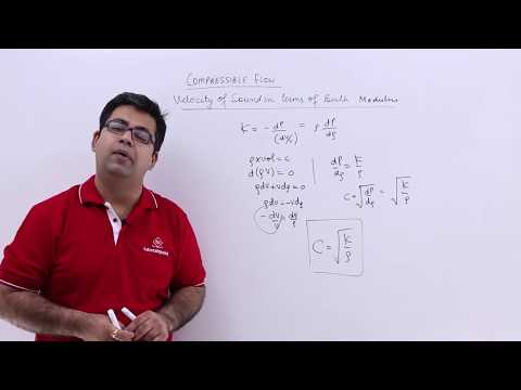 Velocity of Sound in Terms of Bulk Modulus