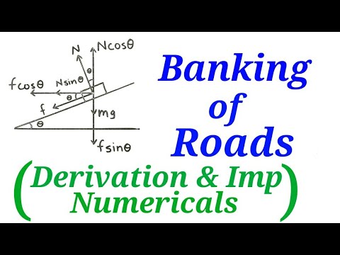 Banking of Roads | HSC(12th) Science | Physics | Derivation & Important Numericals | Circular Motion