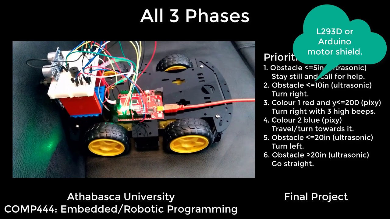 COMP444 - Final Project