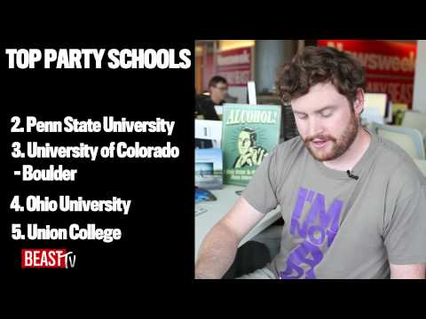 College Rankings: Where's Yours?