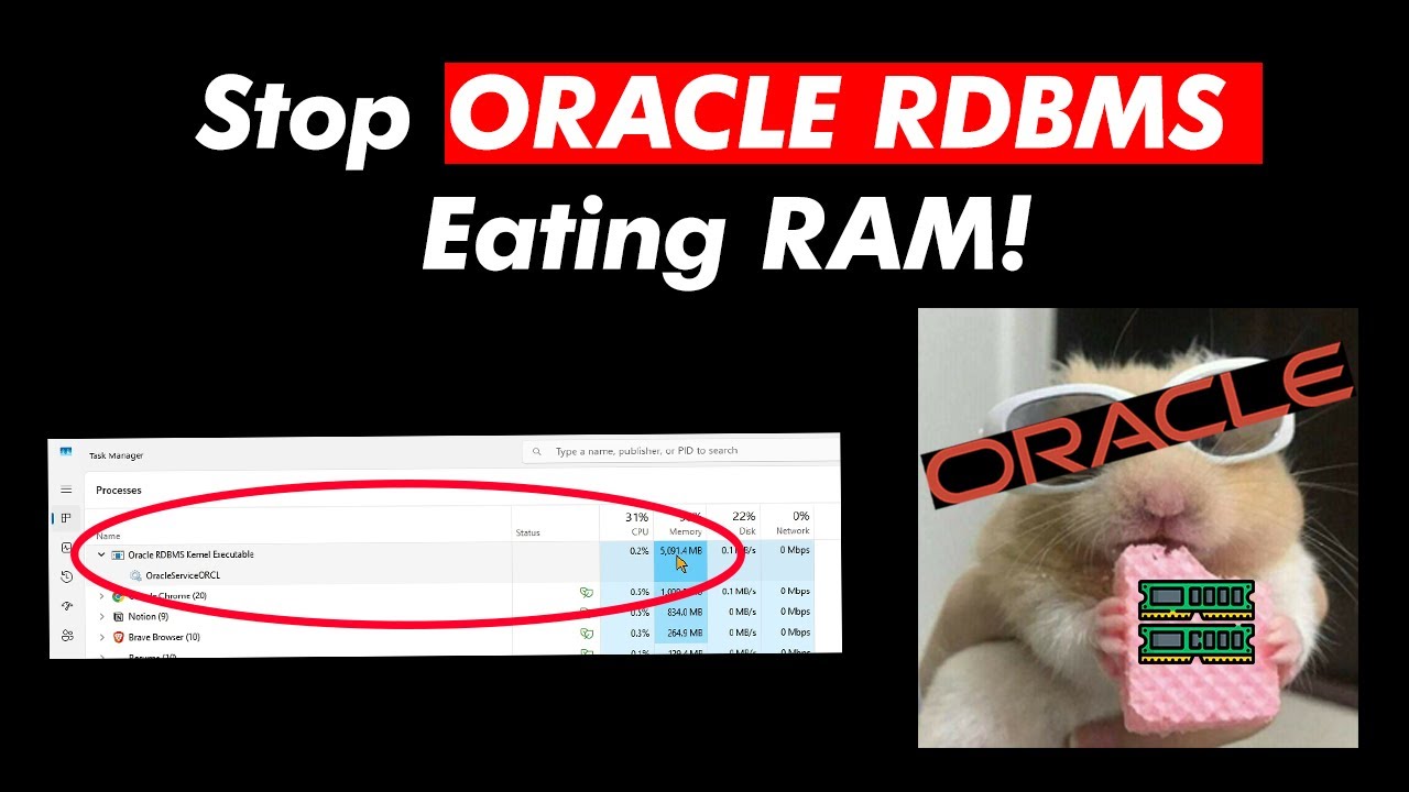Fix Oracle RDBMS Kernel Executable consuming memory | Start Stop Oracle Manually #Oracle