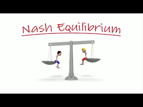 What is Nash Equilibrium?
