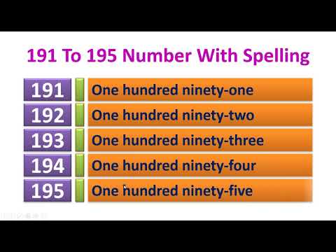 Counting numbers 191 to 200 English with Spelling | #softech_computer_academy_hassan